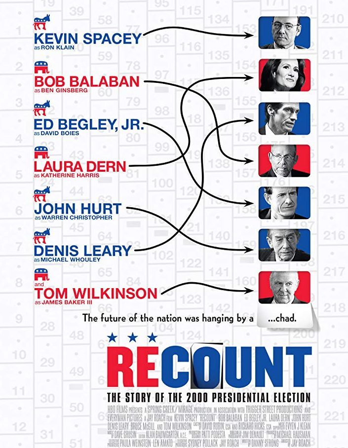 HBO Films, Recount: Screening and Conversation - Forum on Life, Culture ...